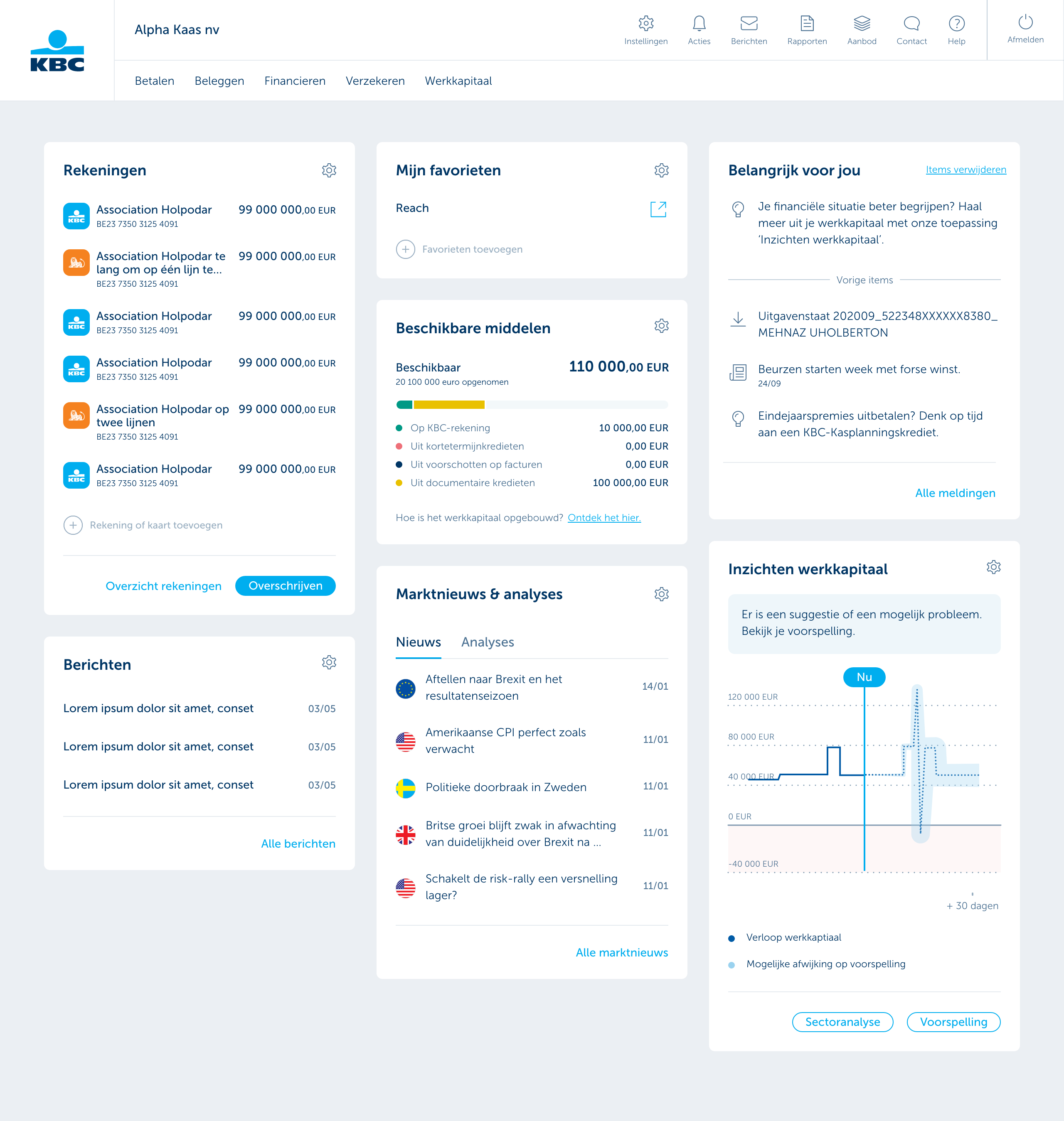 KBC Business Dashboard - Corporate Banking - KBC Bank & Verzekering